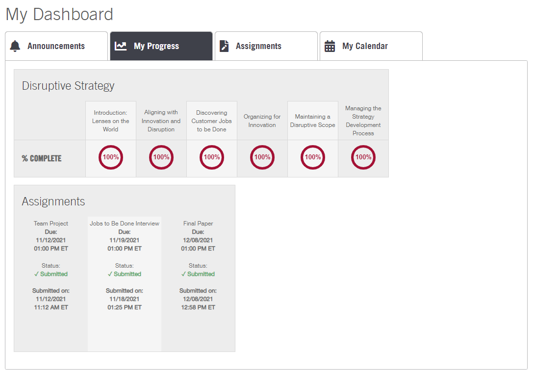 Confirming Disruptive Strategy Assignment Submission